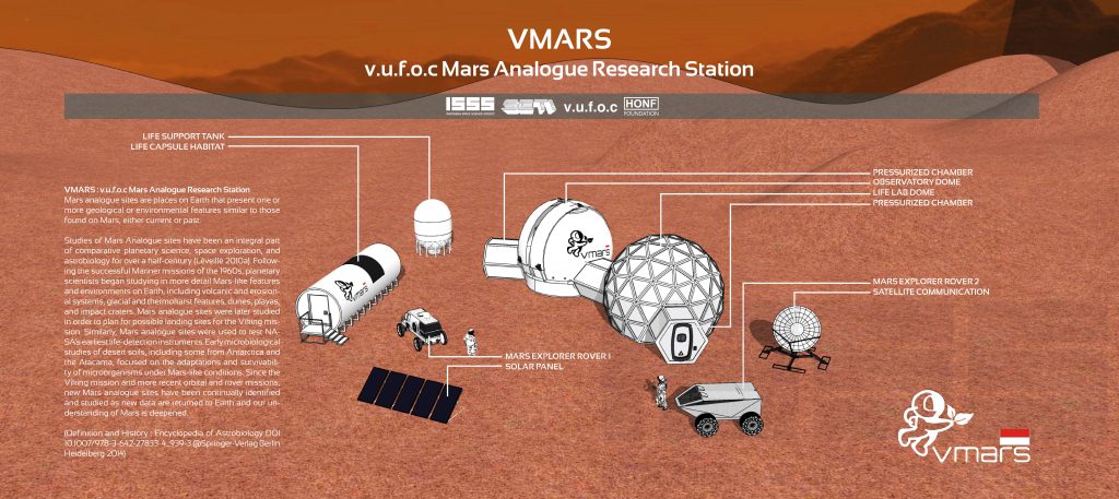VMARS : Jawaban Indonesia pada dunia untuk turut serta dalam eksplorasi ...